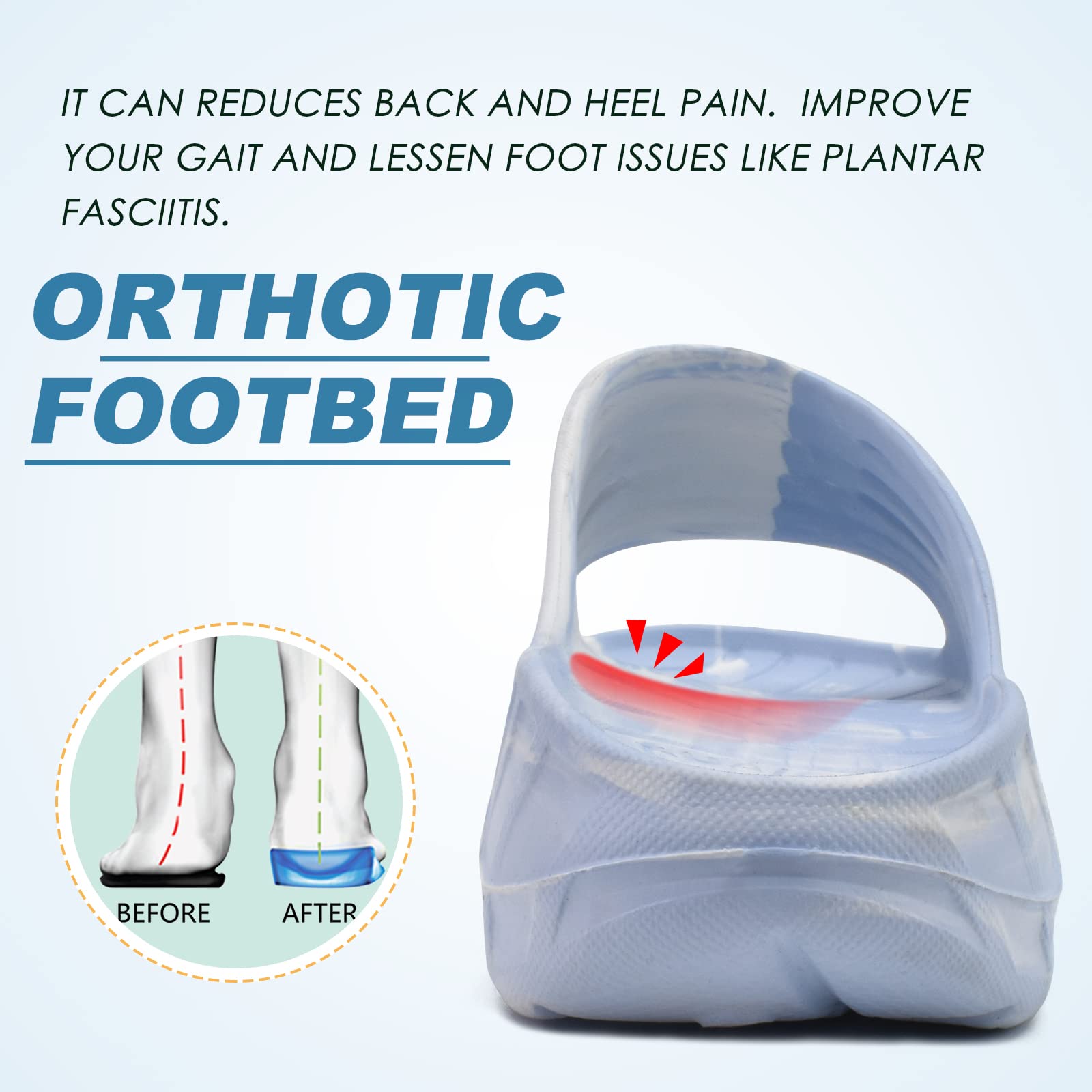 KuaiLu Mens Recovery Sandals Orthotic Thick Cushion Open Toe Sport ...