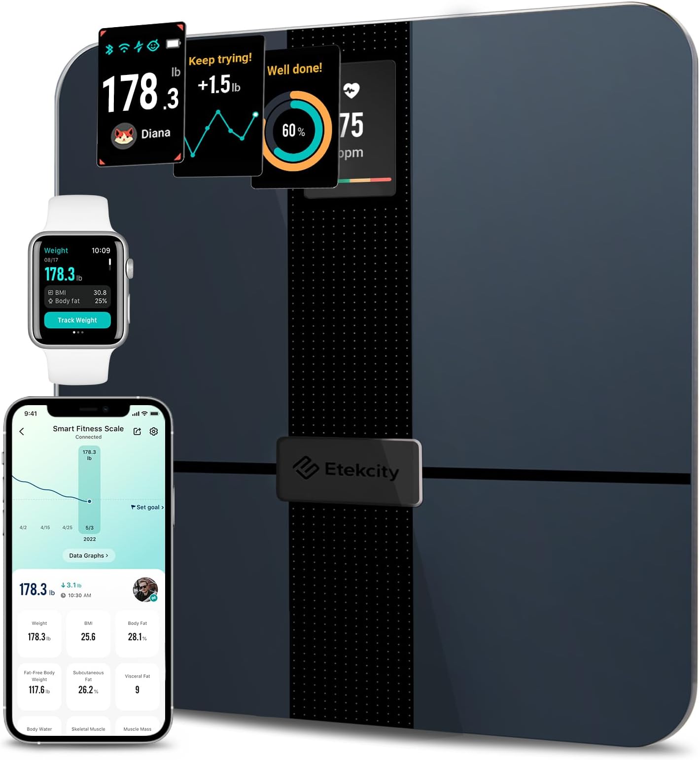 Amazon.com: QardioBase2 WiFi Smart Scale and Body Analyzer: monitor ...