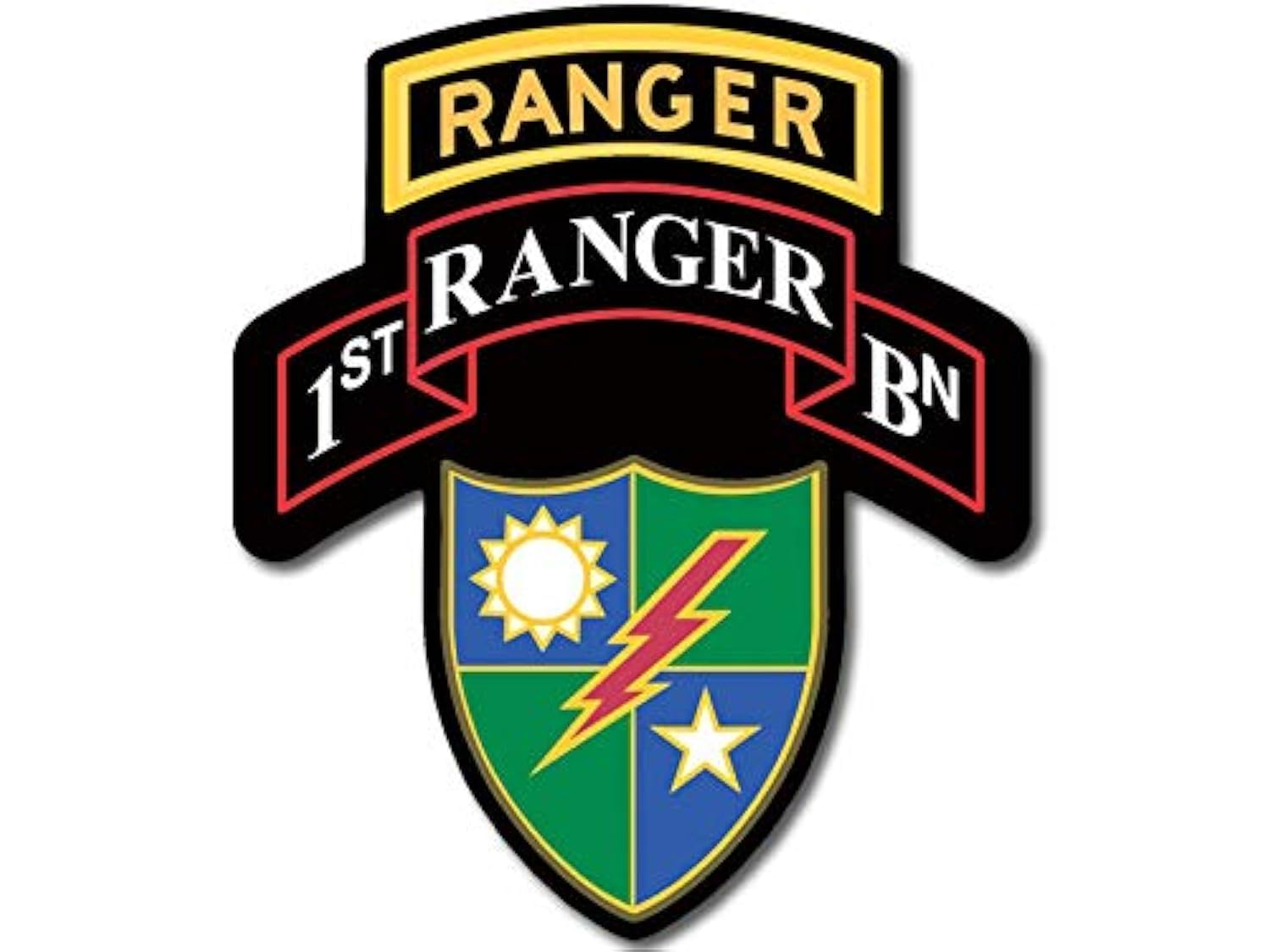Us Army Rangers Logo