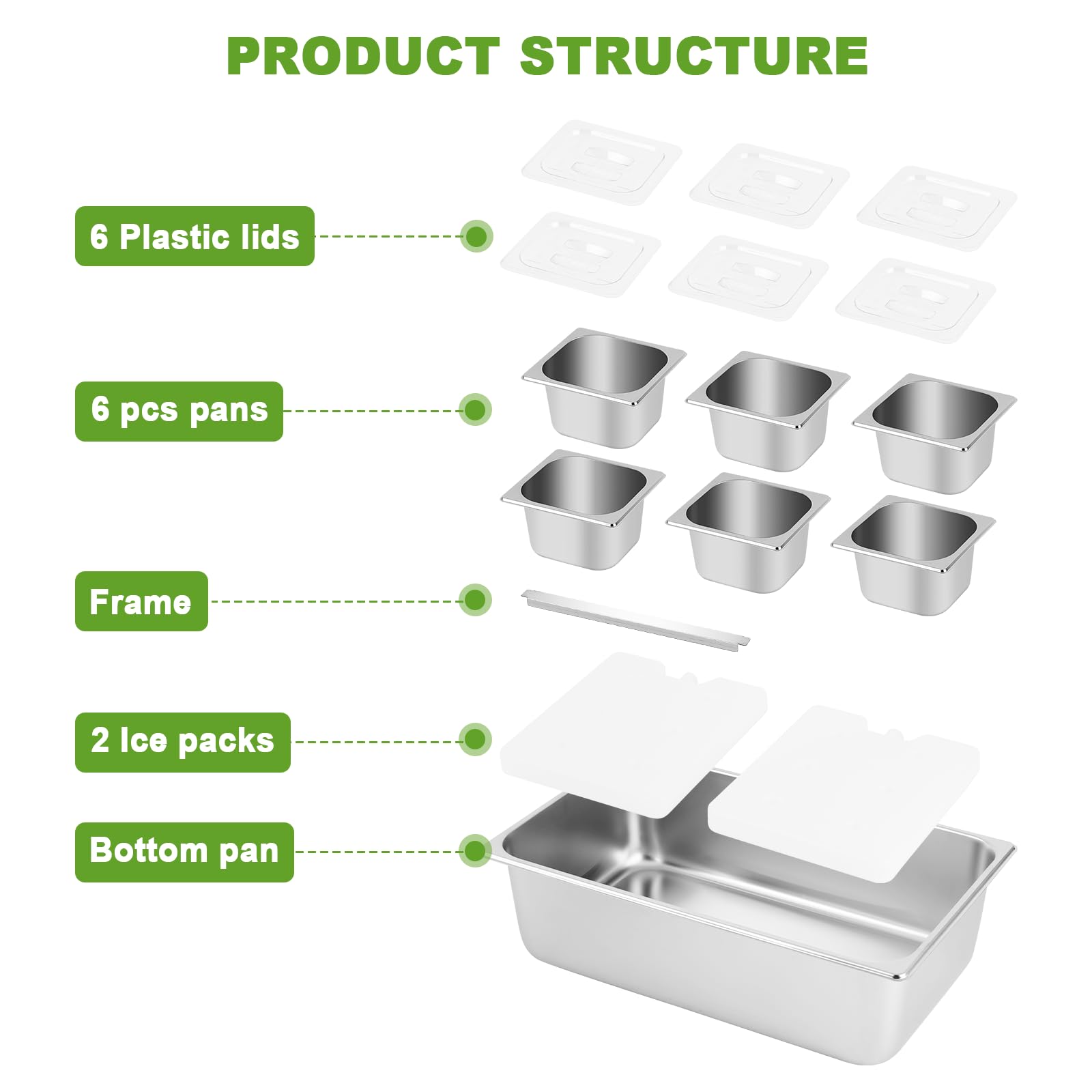 Snapklik.com : Cold Ice Food Serving Display Tray 6 Pan 2 Ice Packs 6 ...