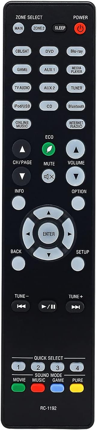 Amazon.com: Remote Control for Denon Home Sound Emplifier AV Receiver ...