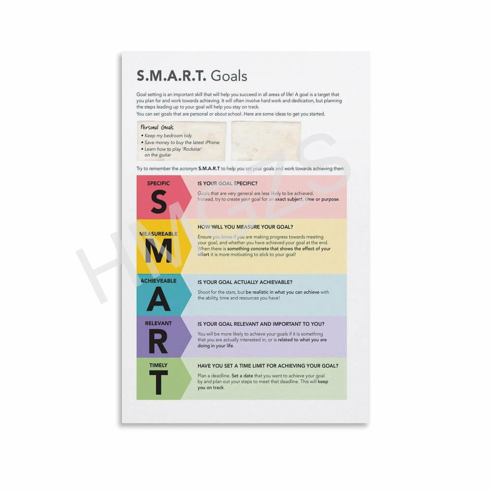 Therapeutic Smart Goal Setting Examples Effective Mental Health