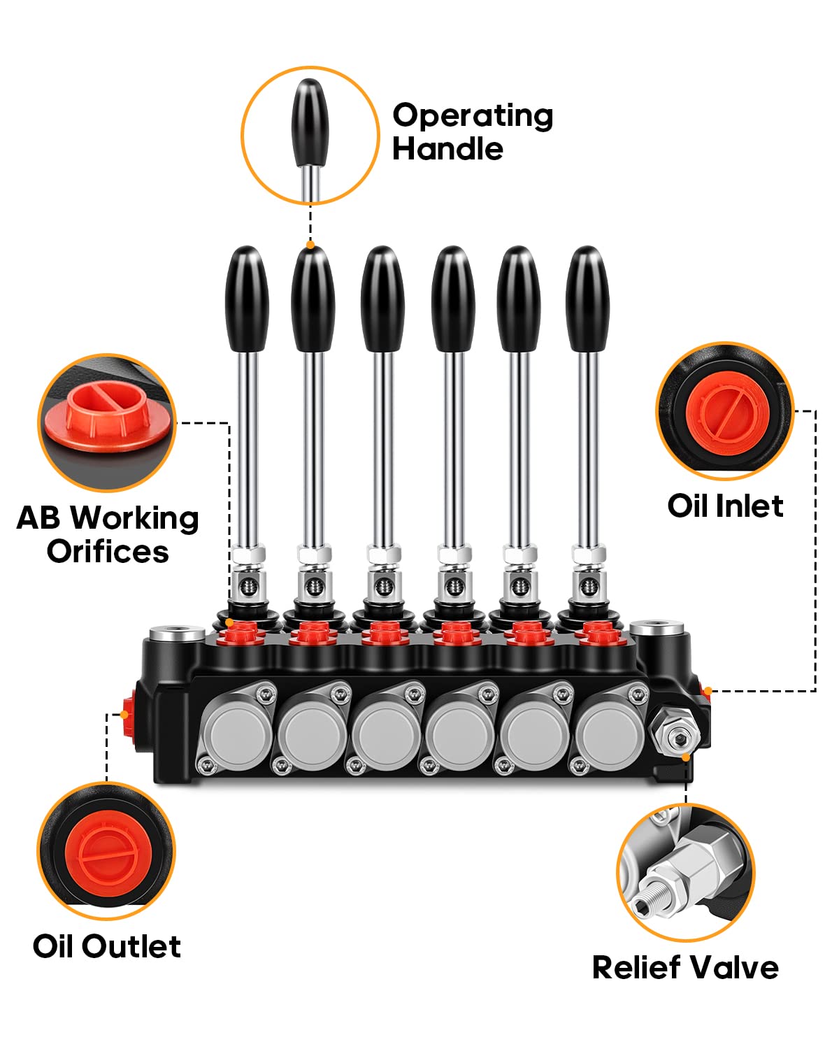 Snapklik.com : Hydraulic Flow Control Valve 6 Spool 15 GPM G Ports ...