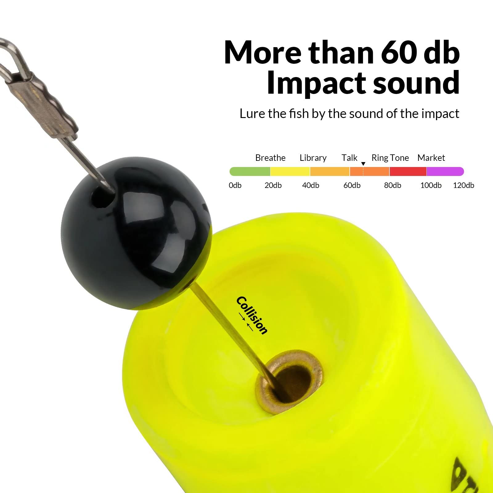 Snapklik.com : Fishing Floats Bobbers Fishing Popping Cork Trout Float ...