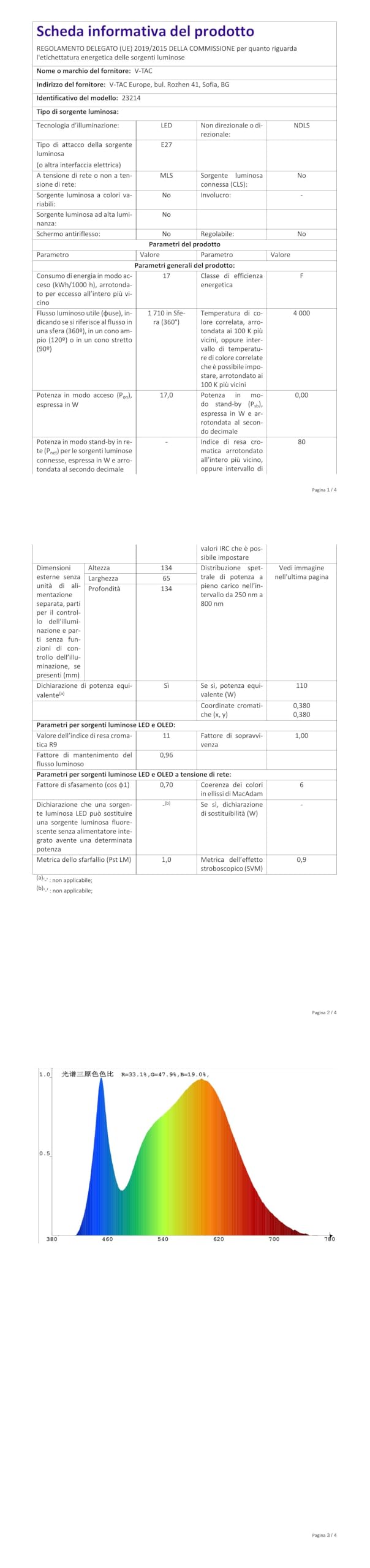 V-TAC Lampadina LED A80 con Attacco E27 20W (Equivalenti a 150W) - 2452 ...