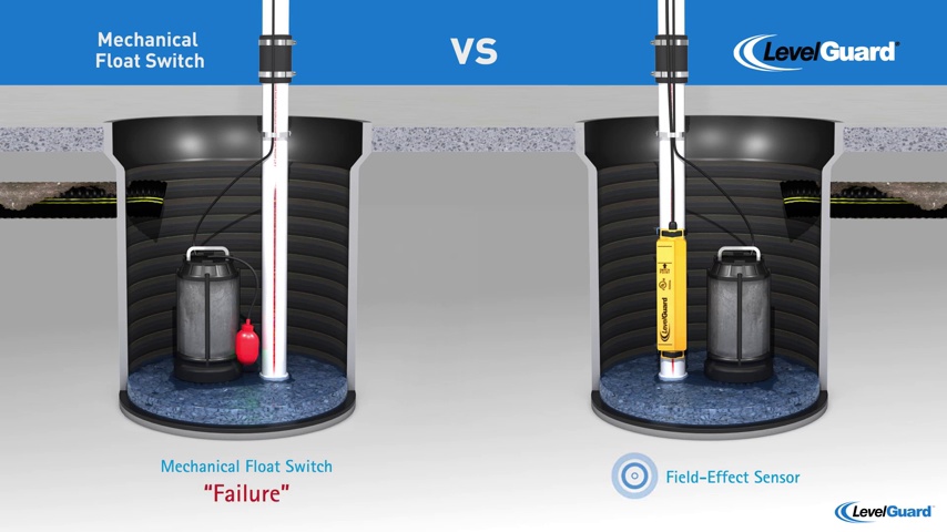 Watch LevelGuard Solid State Sump Pump Switch on Amazon Live