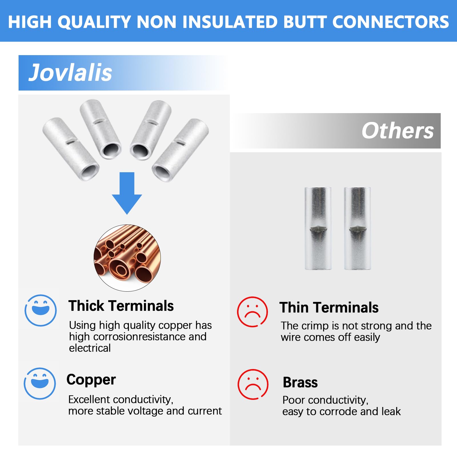 Snapklik.com : AGW 8 BN8 50 PCS Non Insulated Butt Connectors Kit ...