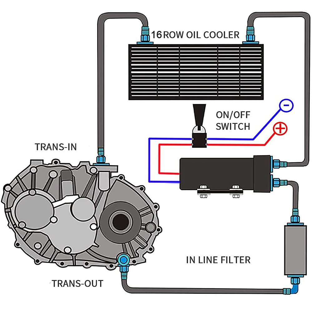 Snapklik.com : 16 Row AN10-10AN Stacked Plate Oil Cooler 6AN 8AN ...