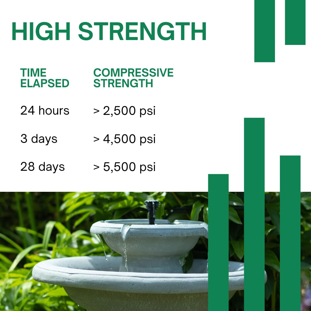 Snapklik.com : Akona Instant Water Stop For Concrete & Masonry - Stop ...