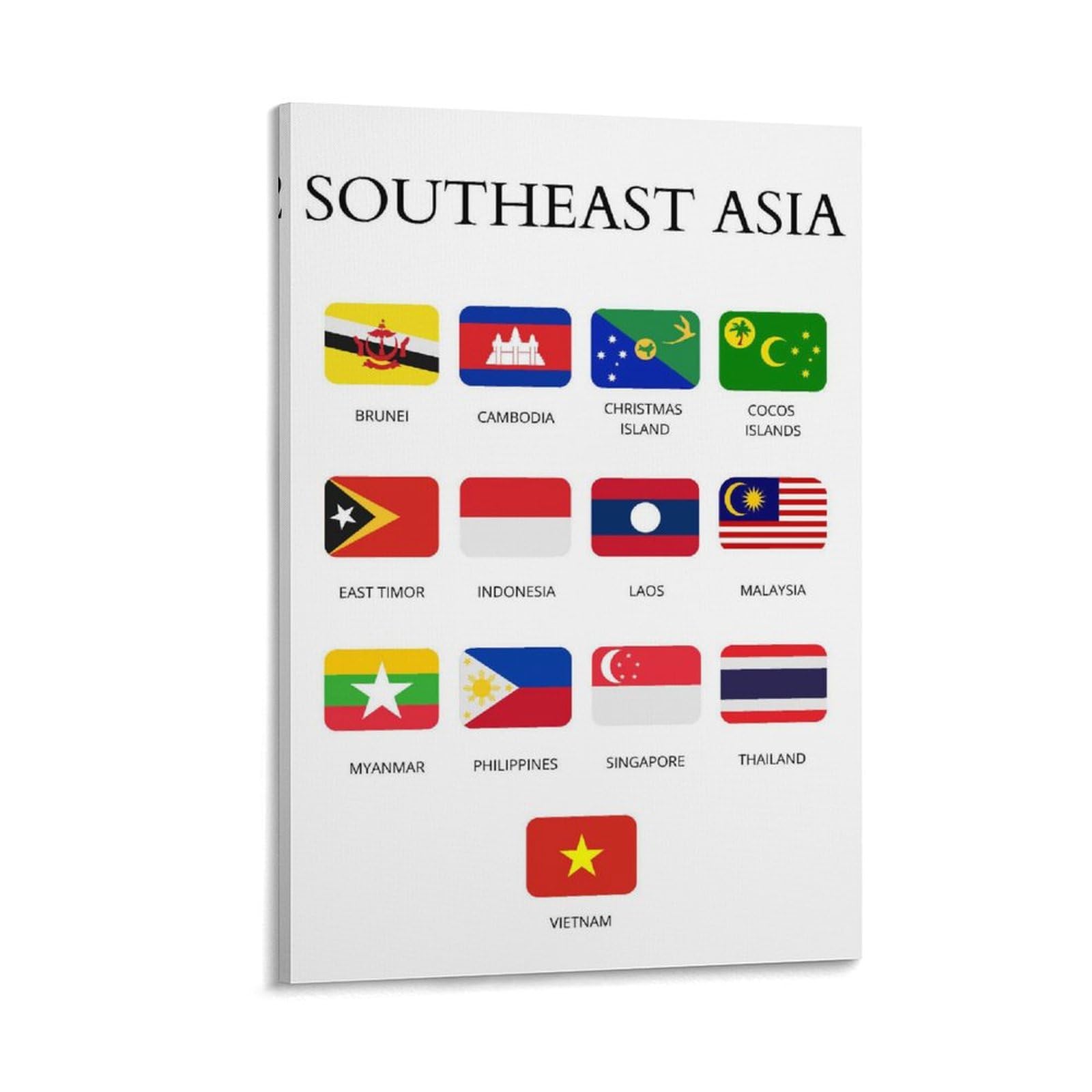 Asian Countries Flags With Names