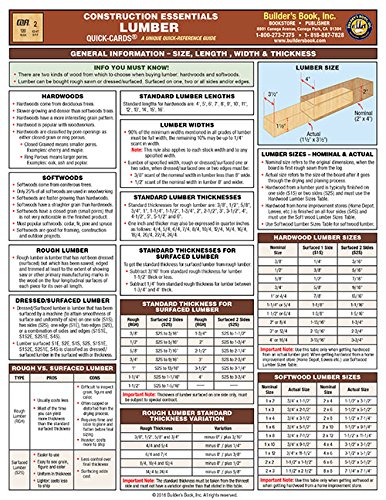 Construction Essentials Lumber Quick-Card 2015: Builders Book, Inc ...