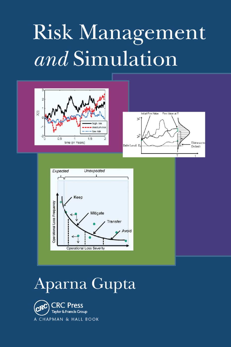 Risk Management and Simulation : Gupta, Aparna: Amazon.com.mx: Libros