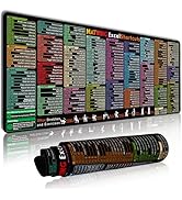 MATKING Excel Shortcuts Mouse Mat Large, XL Gaming Mouse Pad with ...