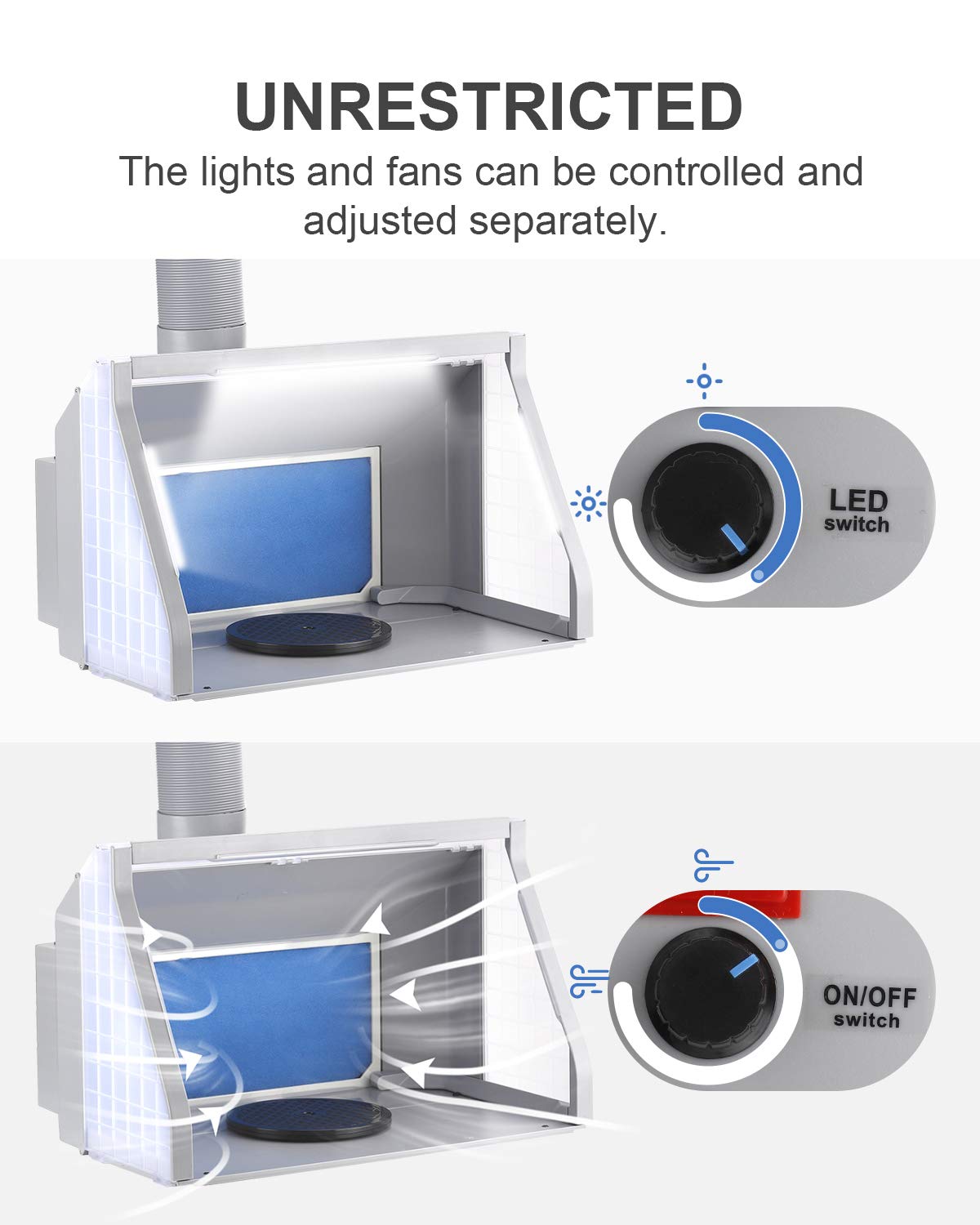 Anesty Dual Fans Spray Booth Paint Booth with Built-in LED Lighting ...