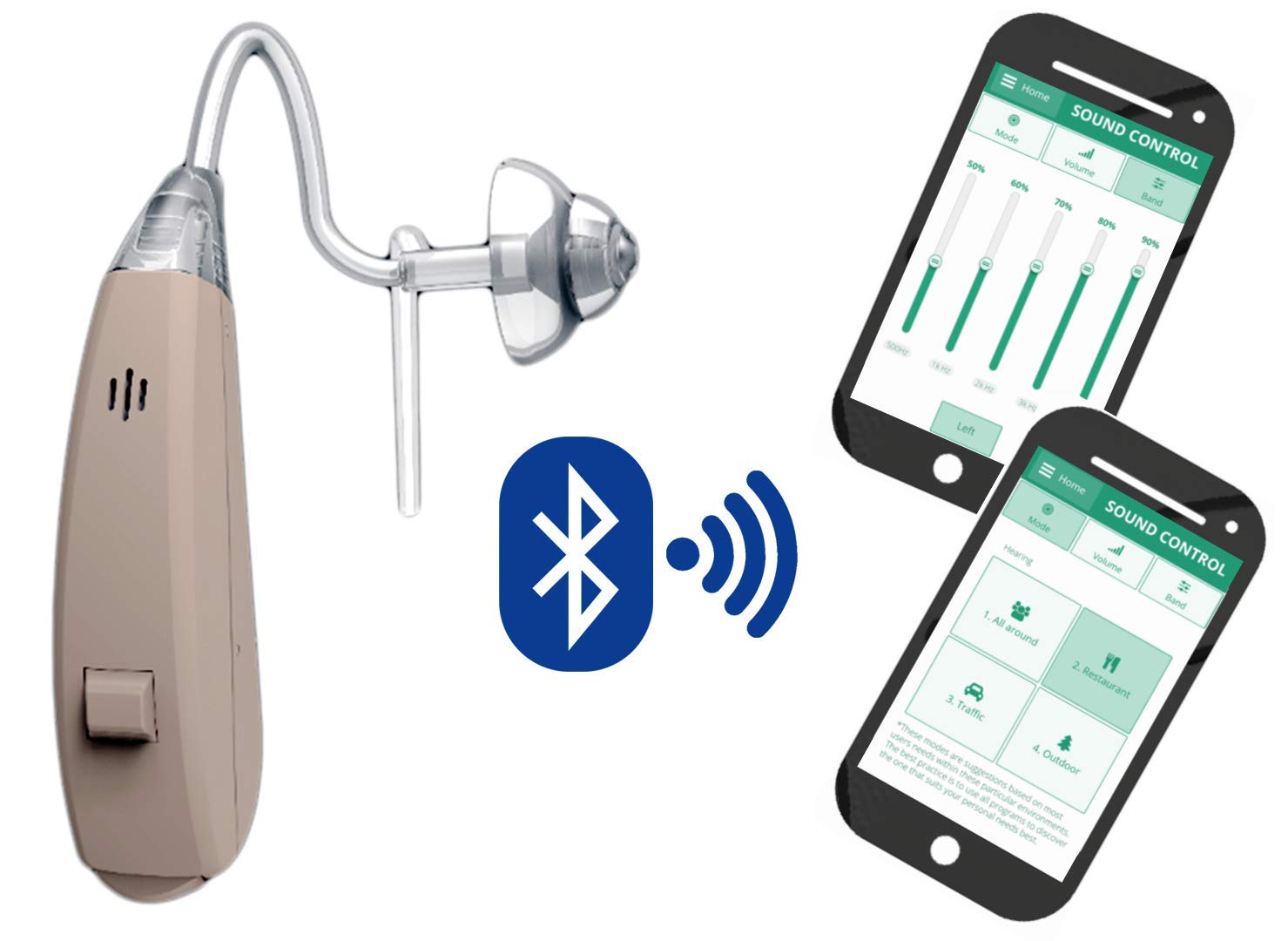 Amazon.com: EarSpoke Hearing Amplifier w/Smart Hearing Match ...