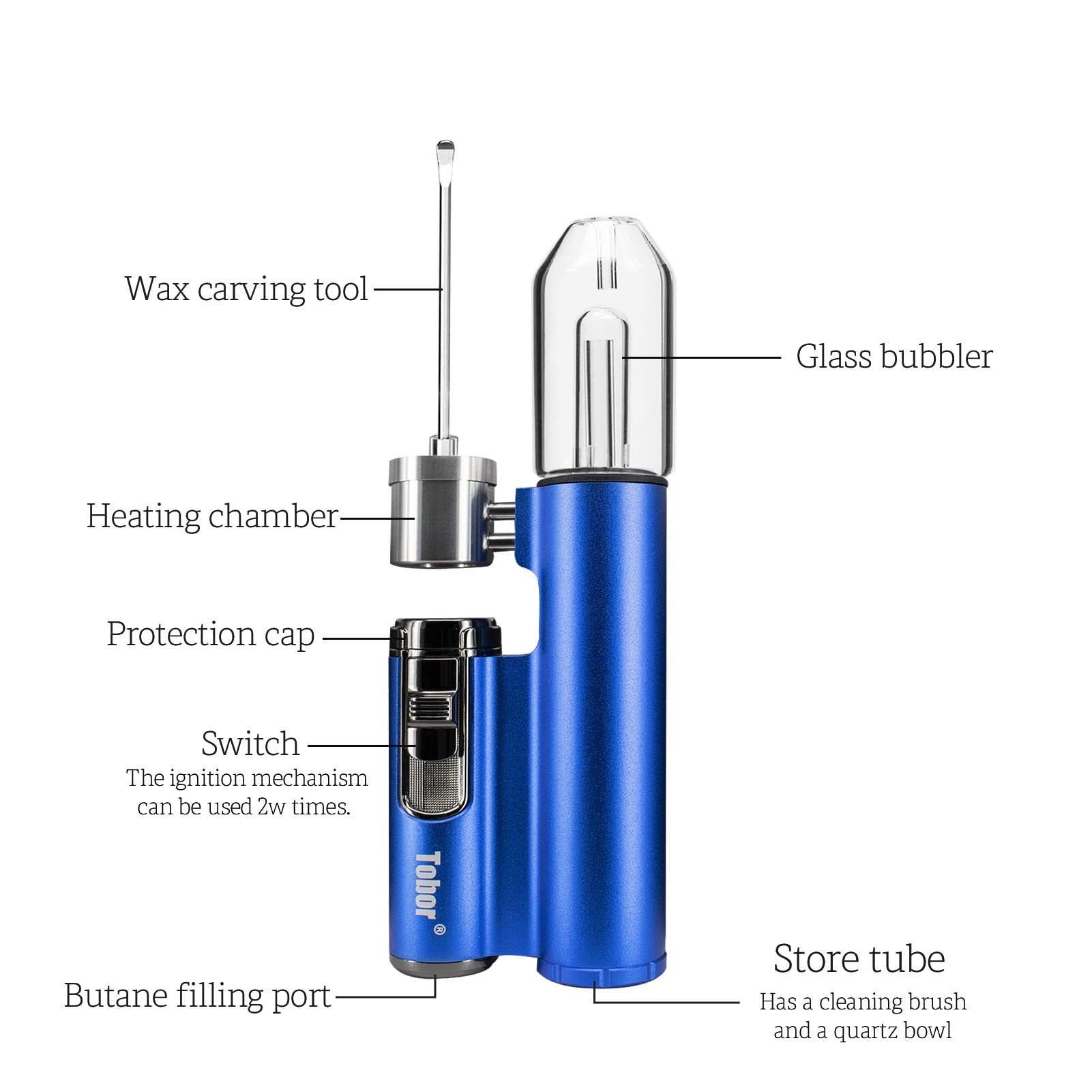 Buy 3in1 TOBOR BAZOKA Ignition Hand-held Device ,Refillable Butane Gas ...