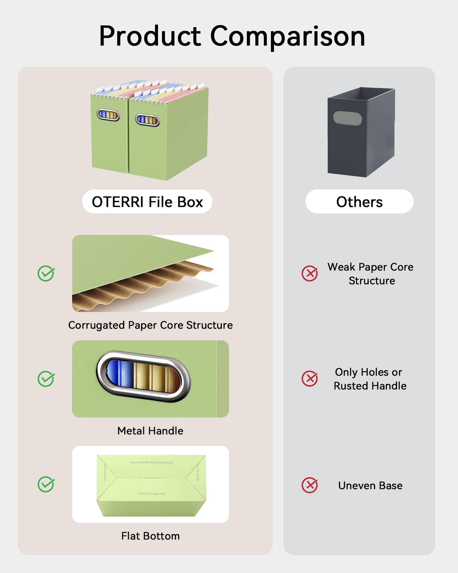 Snapklik.com : Oterri File Organizer - Small Cardboard Storage Box ...