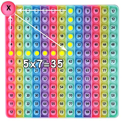 Emoji Heavy Multiplication X Copy and Paste