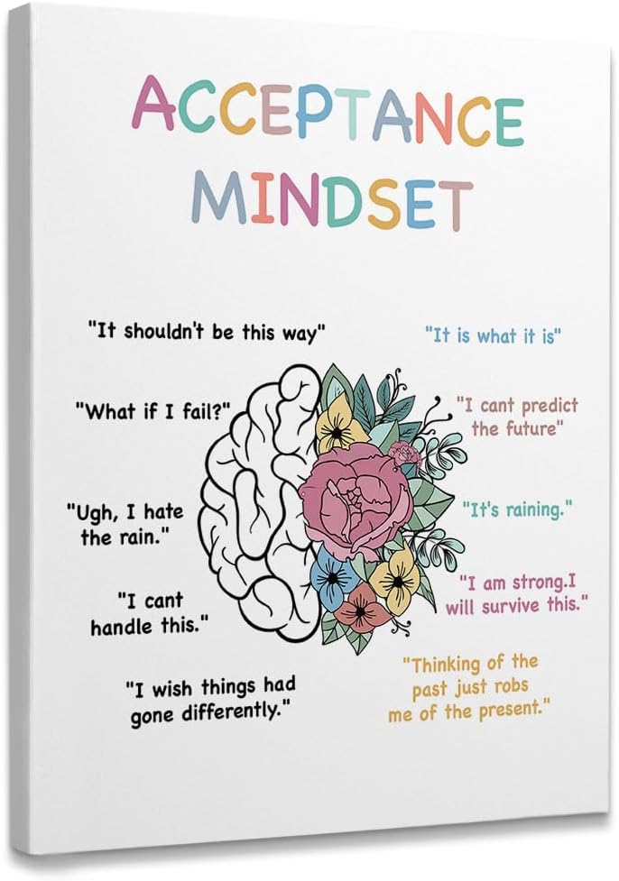 Amazon.com: Acceptance Mindset Mental Health Framed Canvas Wall Art ...