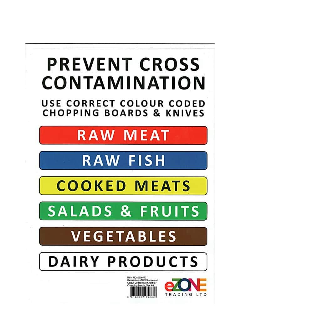 Colour Coded Wall Chart For Hygiene Kitchen Chopping Boards Haccp ...