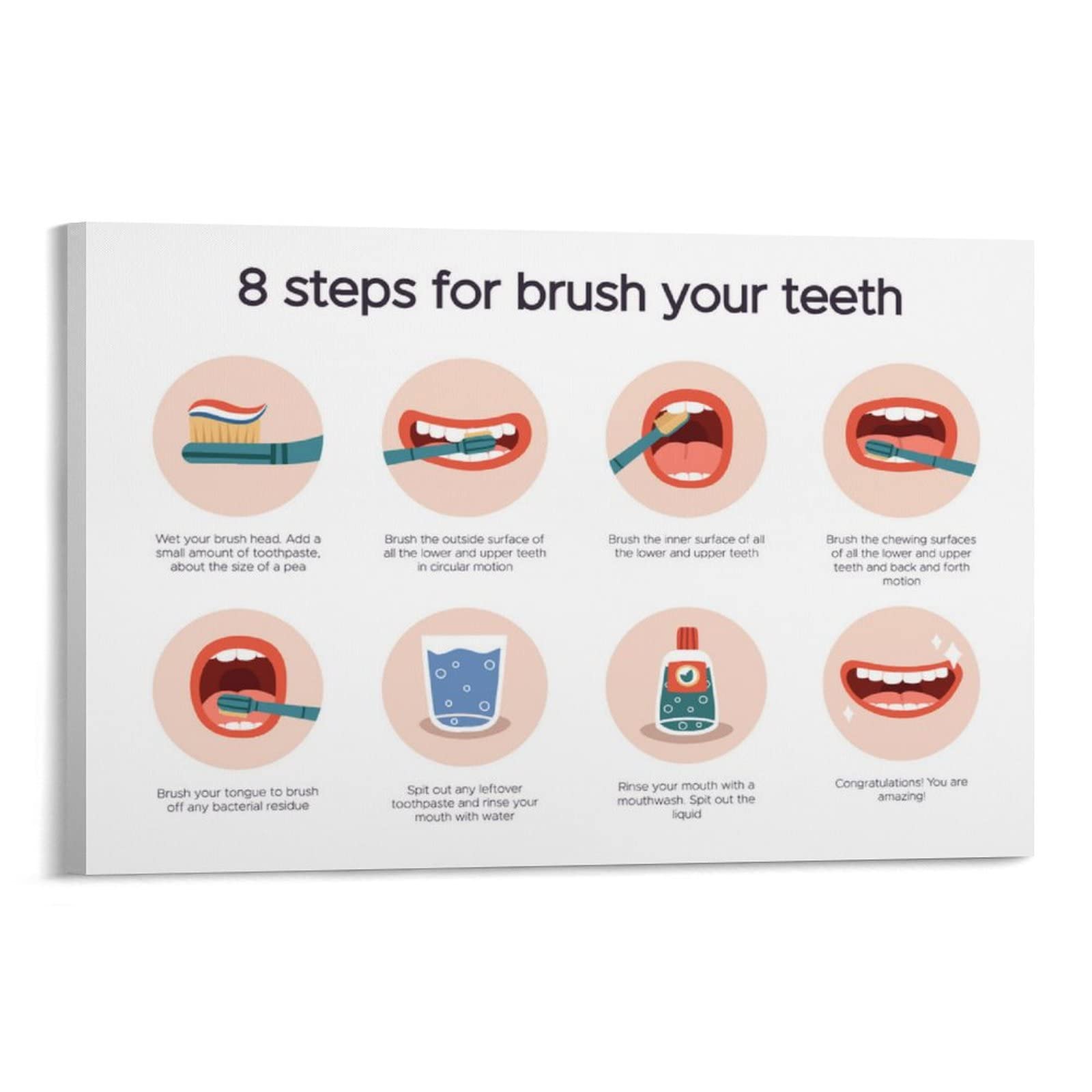 Step By Step Brushing Teeth Poster