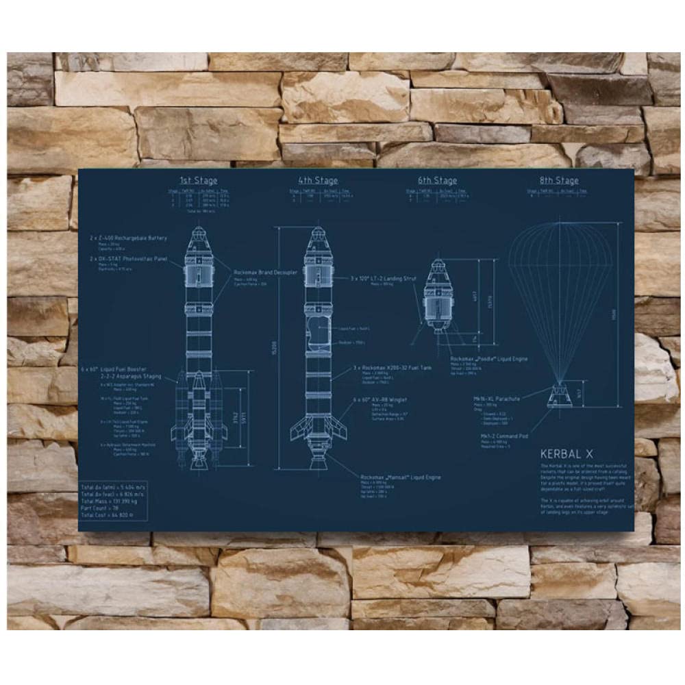 Rocket Kerbal X Blueprint