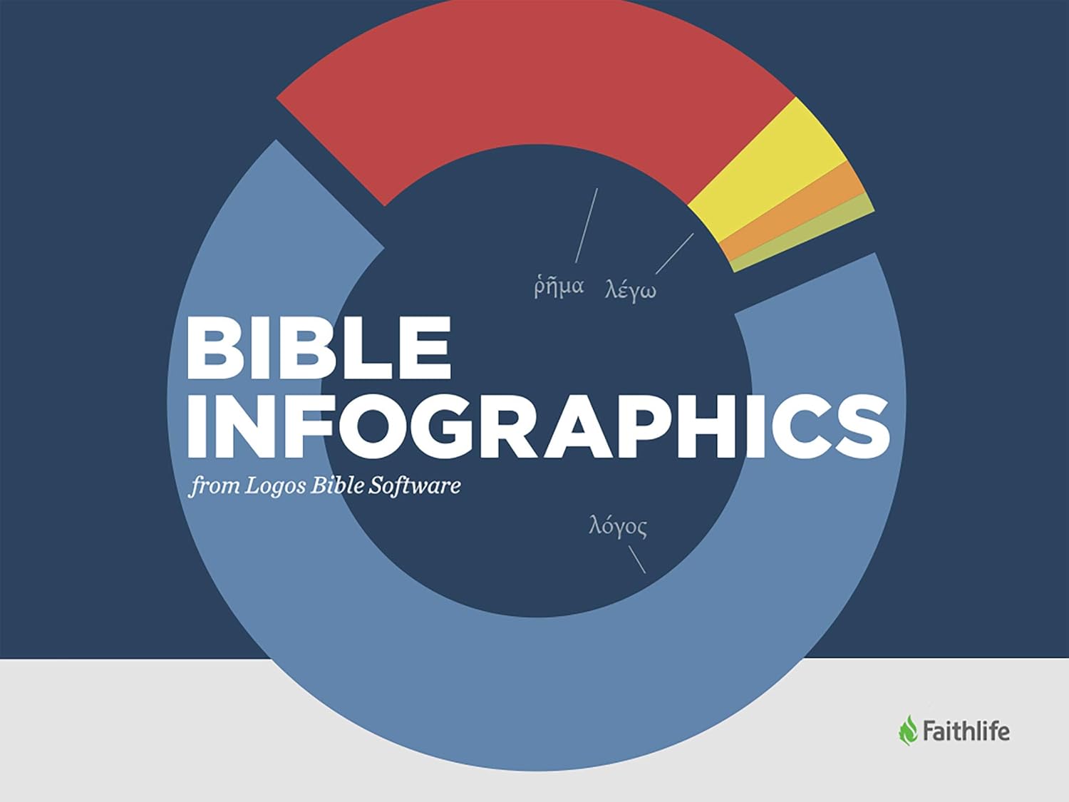 Bible Infographics: from Logos Bible Software | Amazon.com.br