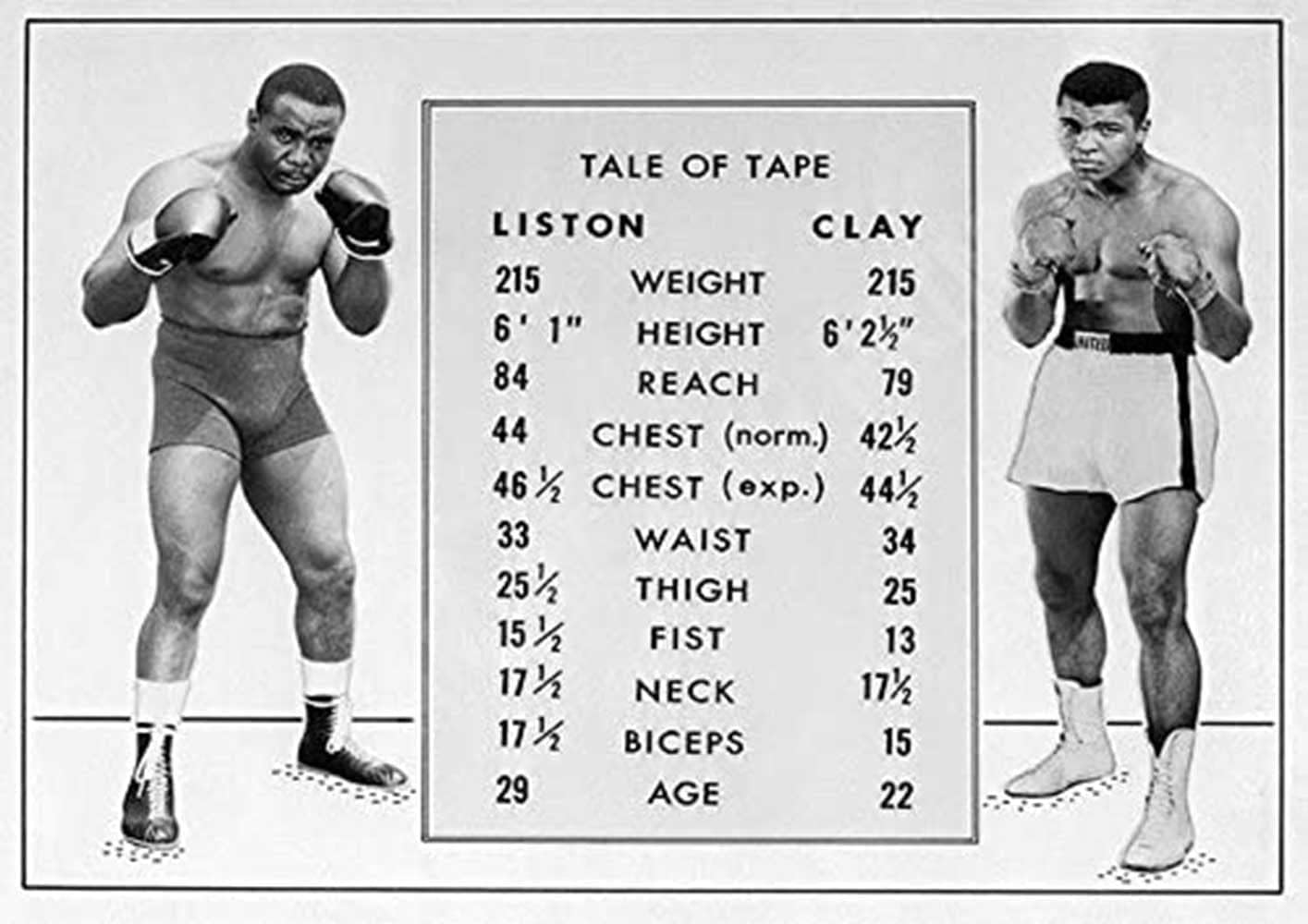 Clay Vs Liston Tale Of The Tape Boxing Promo Poster Print Picture Satin Clay Vs Liston Tale Of The Tape Boxing Promo Poster Print Picture Satin