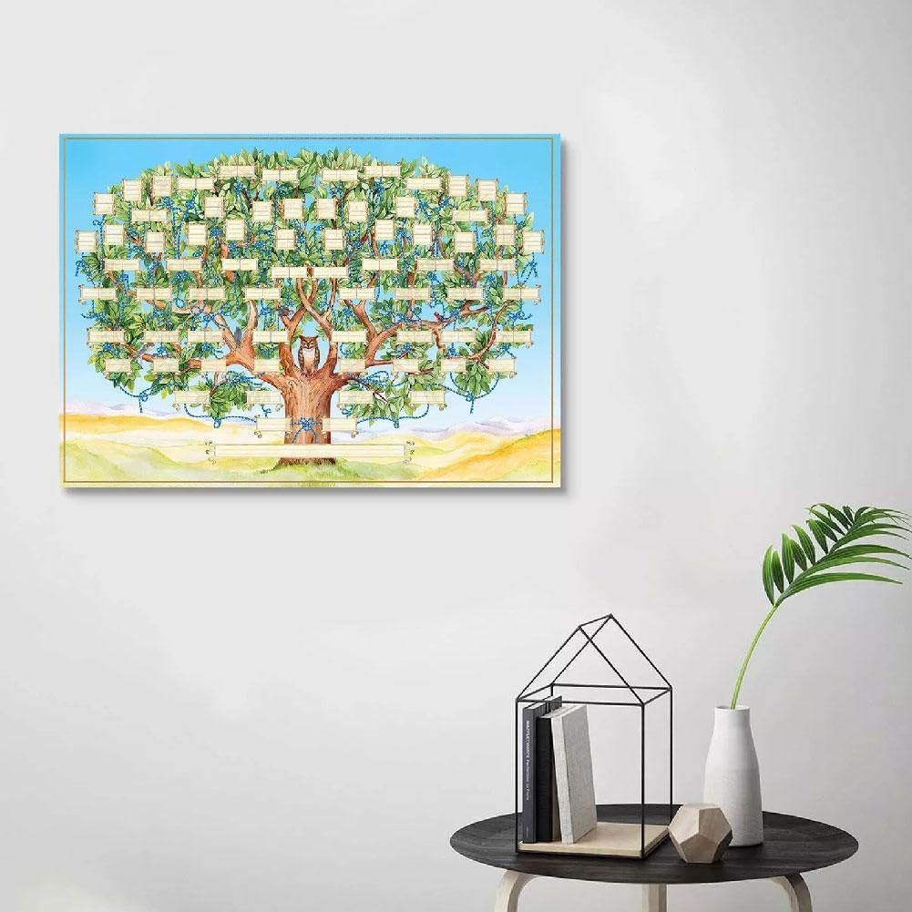 Family Tree Geneology Chart Poster, Family Tree Dominica | Ubuy