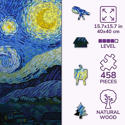ACTIVE PUZZLES – Art Puzzles of Famous Painters | Adults | Wooden ...