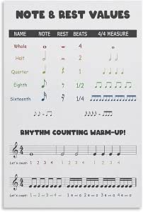 Amazon.com: Music Note and Rest Value Cheat Sheet Poster, Notes, Rests ...
