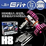 ・ブランド:LYZER(ライザー)・製造元:LYZER(ライザー)・製造国/韓国