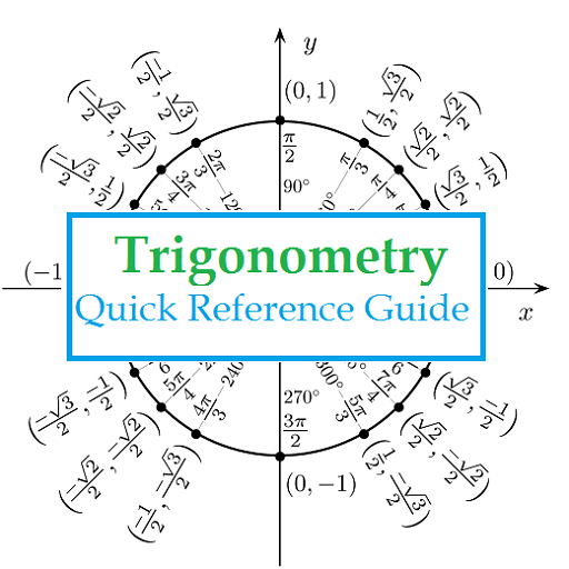 Trigonometry Quick Reference - App on Amazon Appstore