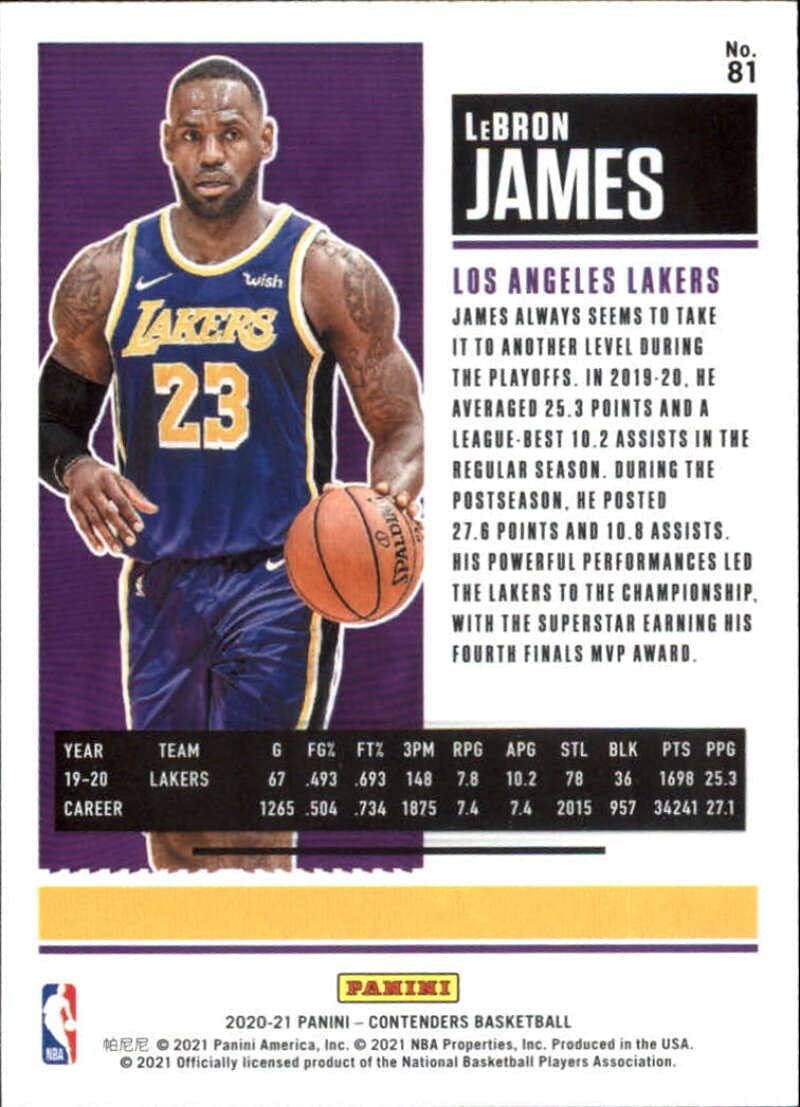 Lebron James 61 Points