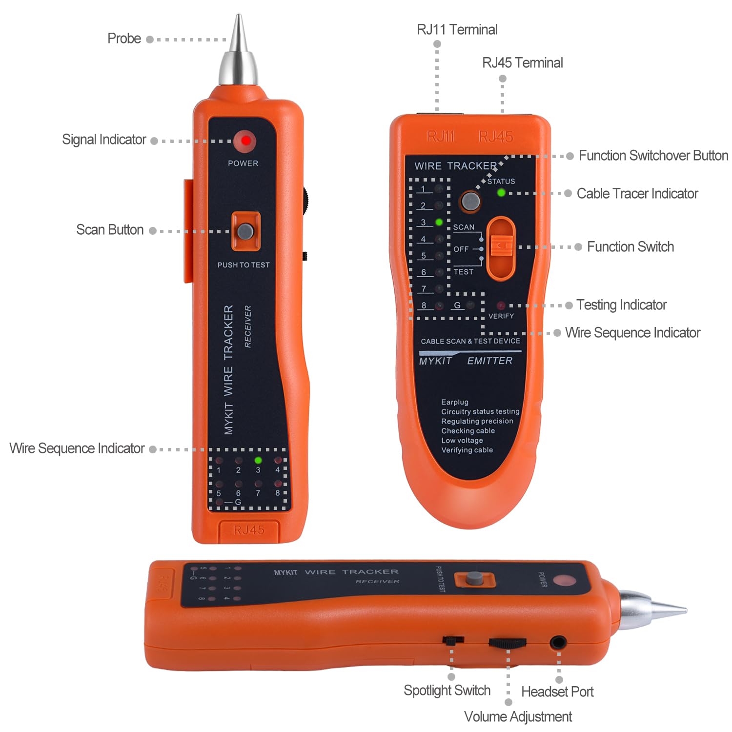 Buy mykit Ethernet Network Cable Tester Kit RJ11 RJ45 CAT5/5e CAT6 LAN ...