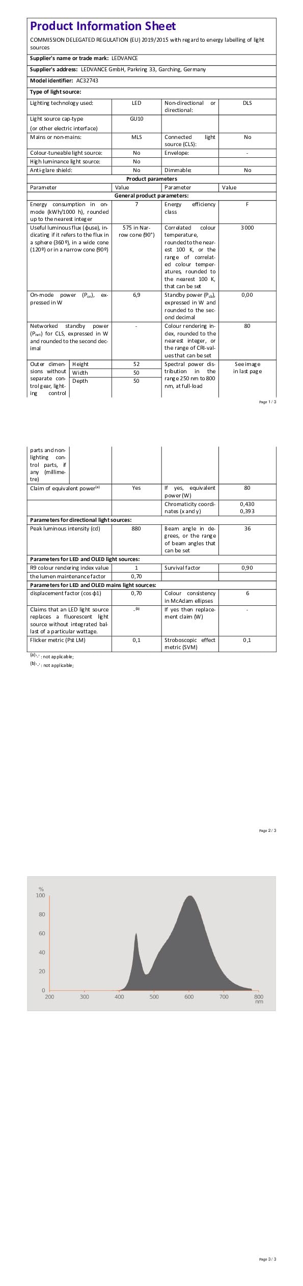 OSRAM LED Lamps, pin Base, Reflector PAR16 DIM, 5.5 W, Other : Amazon ...