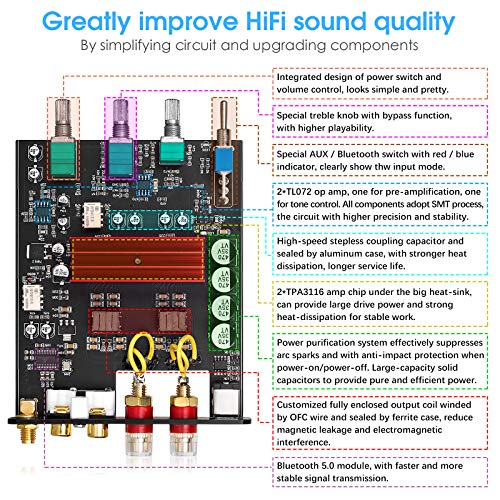 Nobsound NS-15G 2 Channel Bluetooth Power Amplifier 200W Class D