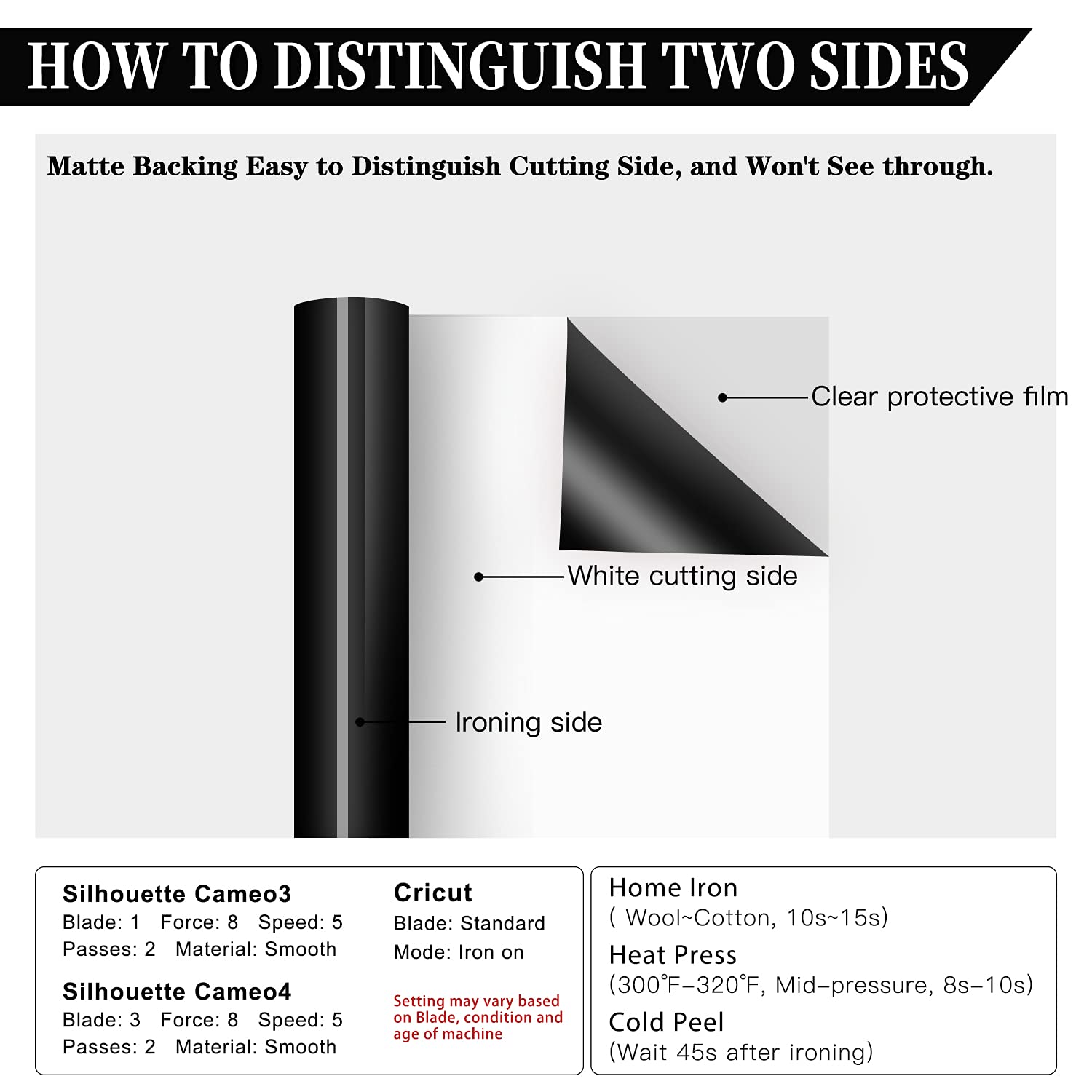 Snapklik.com : HTVRONT Black HTV Vinyl Black Heat Transfer Vinyl Roll ...