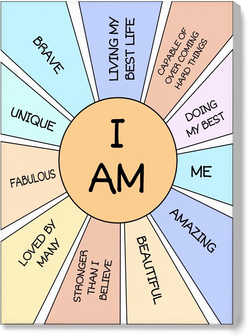 Amazon.com: JANLAN I Am Canvas Wall Art,Positive Affirmations Wall ...