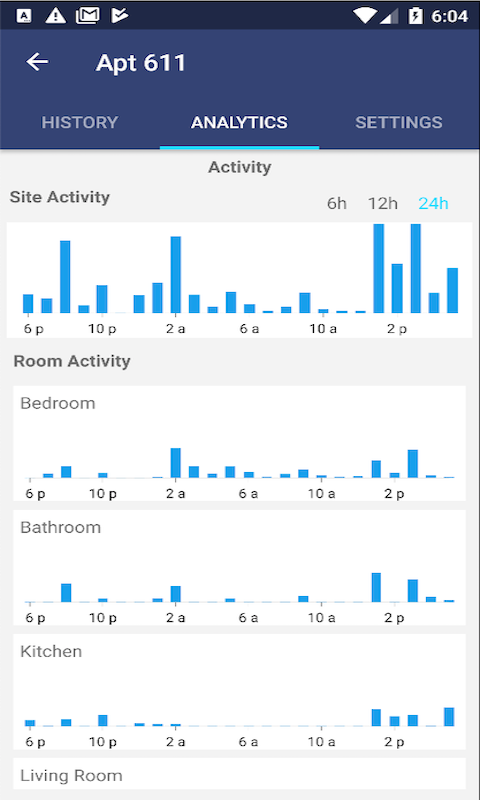 Stack Care - App on Amazon Appstore