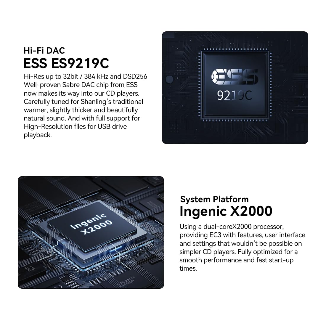 Snapklik.com : SHANLING EC3 Stereo CD Player, USB Flash Drive Port, ES9219C DAC, Home Audio CD ...