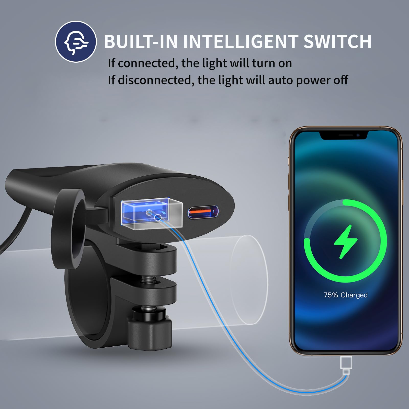 Gps Motorcycle Mini Motorcycle USB Charger - 30W PD/18W QC3.0 ...