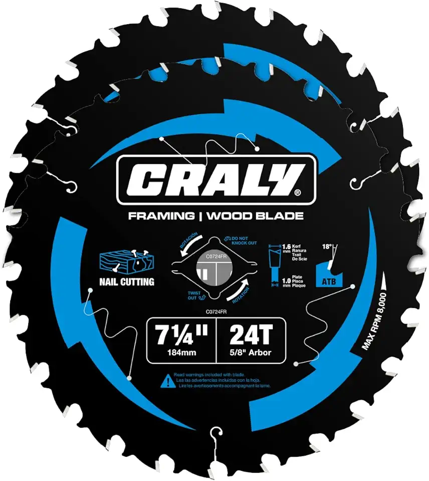 Circular Saw Blade Kerf: What's Standard? | ShunTool
