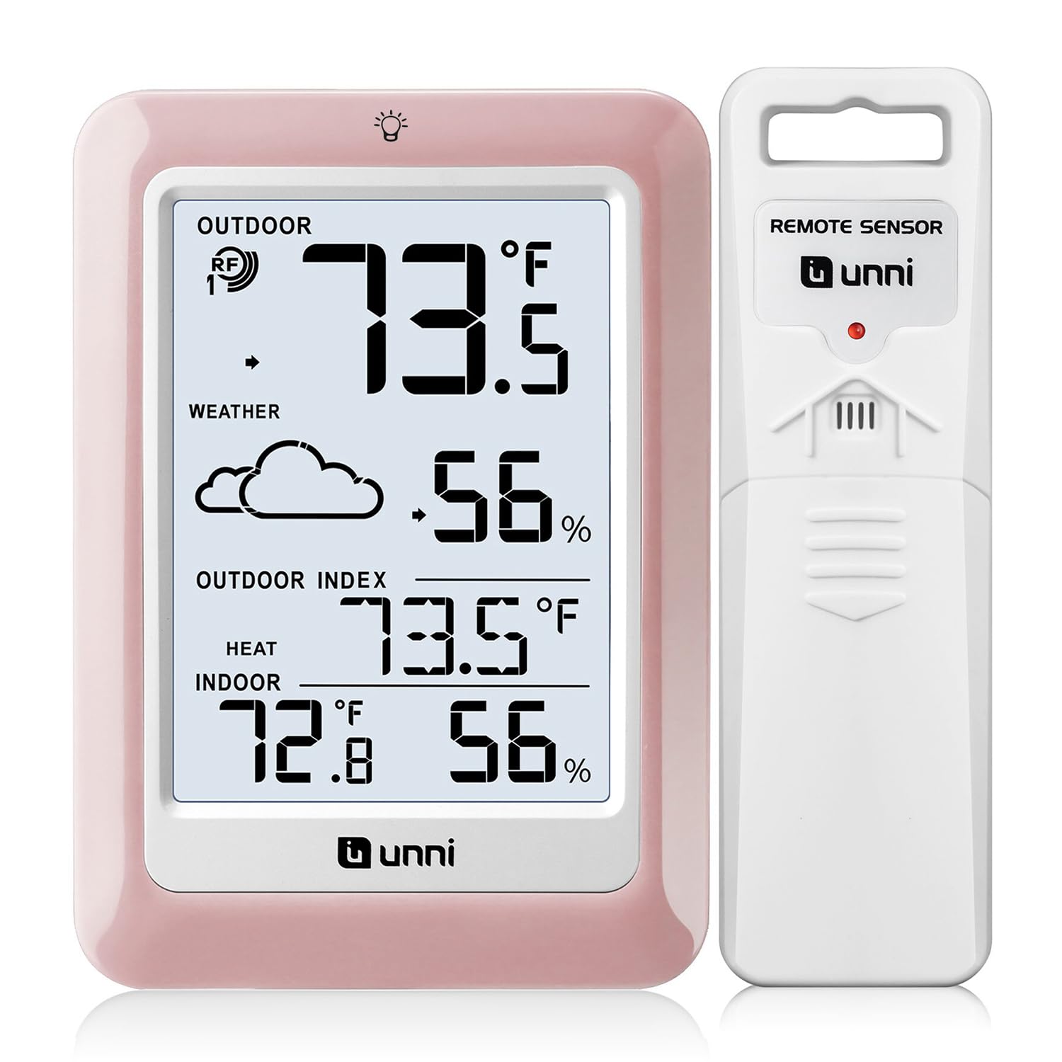Amazon.com : Indoor Outdoor Thermometer Hygrometer Wireless Weather ...
