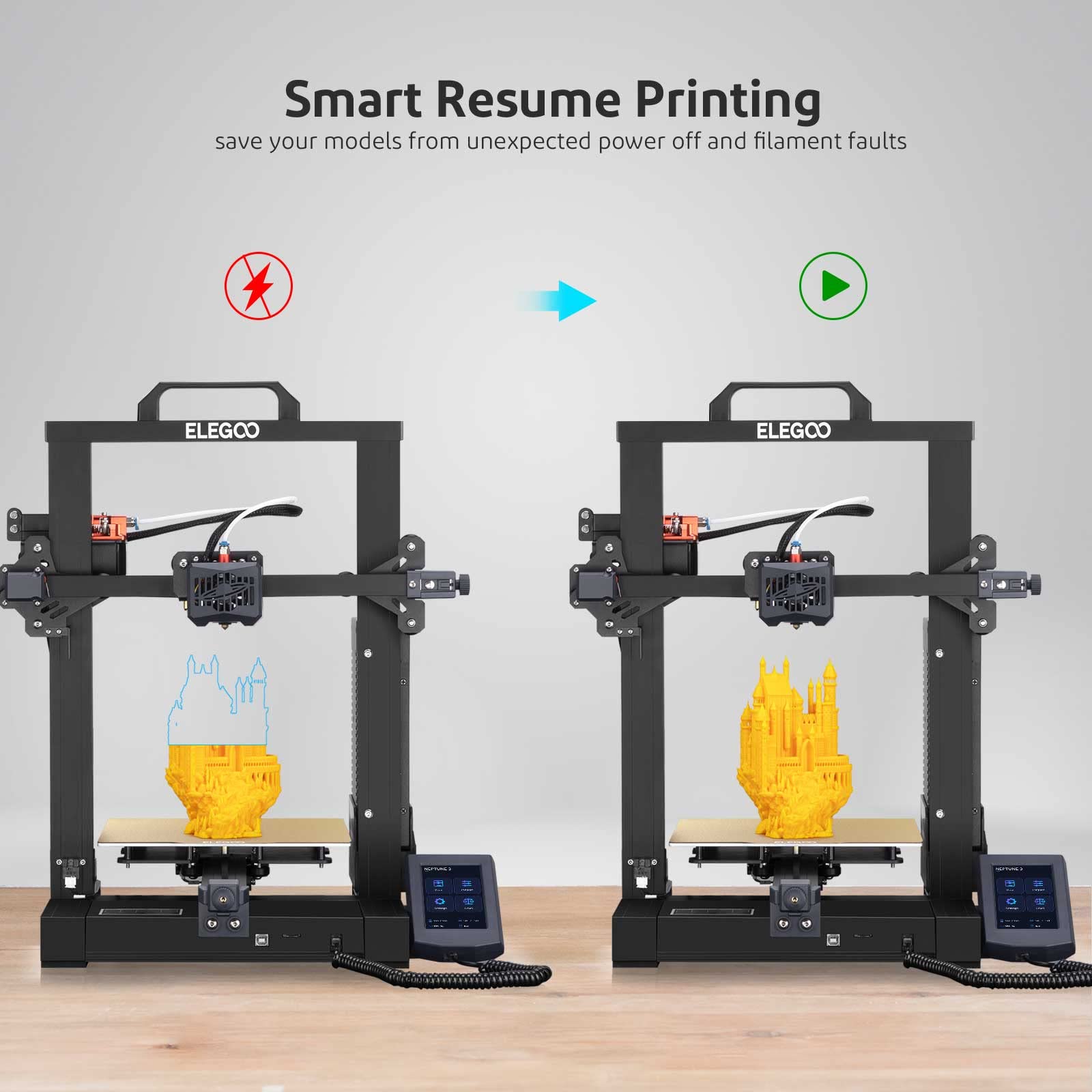 Elegoo Neptune Series Buyer's Guide: Models Compared All3DP, 44% OFF