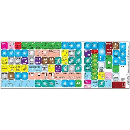 Amazon.com: New SOLIDWORKS Keyboard Stickers Shortcuts for Desktop ...
