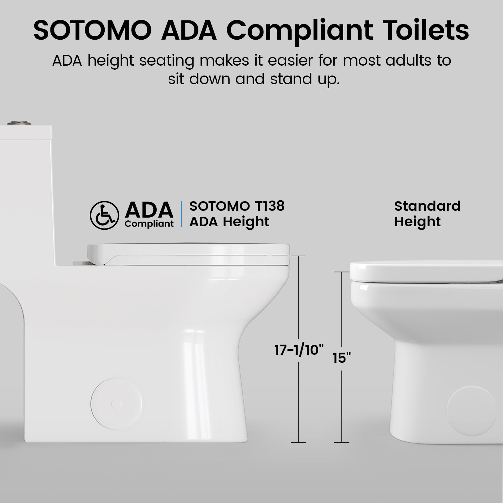 Ada Requirements Bathroom What To Consider When Designing An ADA