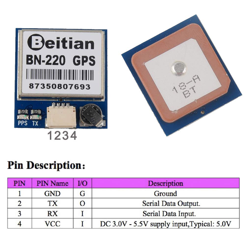 Buy Beitian BN-220 Dual GPS Glonass Module with Flash + GPS Passive ...