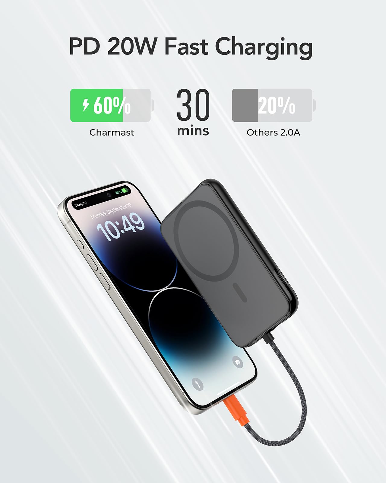 Snapklik.com : Charmast Ultra Slim Portable Charger 20W, 5000mAh ...