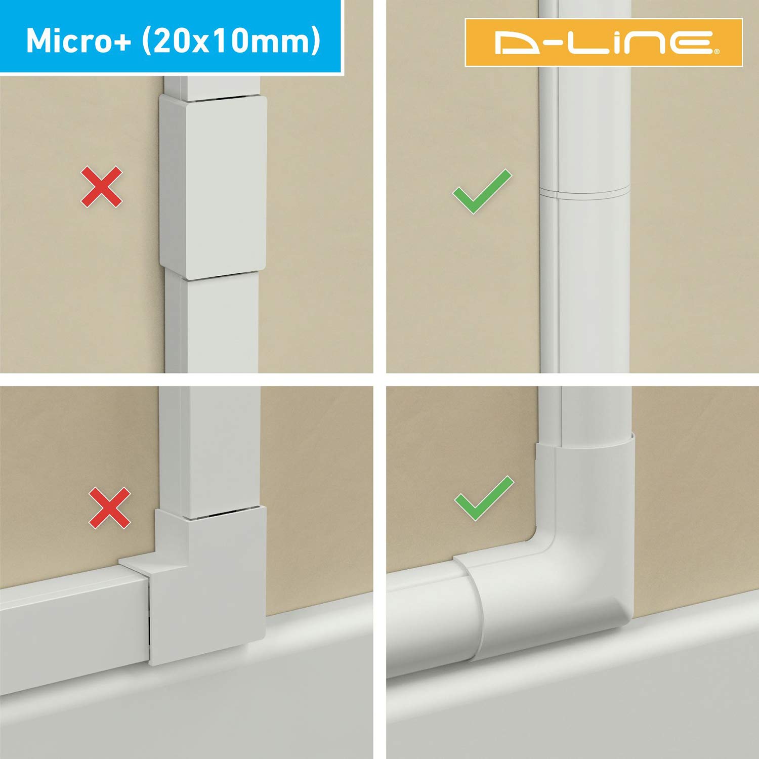 D-Line Micro+ Trunking, Cable Cover, Half Round Paintable Cable ...